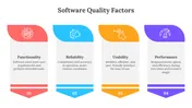 Software Quality Factors PowerPoint And Google Slides Themes