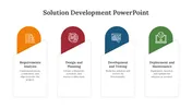 Buy Solution Development PPT And Google Slides Themes