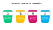 Software Capitalization PowerPoint And Google Slides Themes