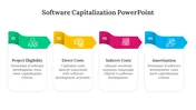 Software Capitalization PowerPoint And Google Slides Themes