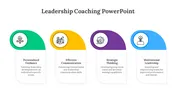 Leadership Coaching PPT And Google Slides Templates