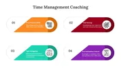 Time Management Coaching PPT And Google Slides Template
