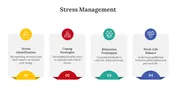 Stress Management PowerPoint and Google Slides Themes