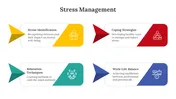 Stress Management PowerPoint and Google Slides Themes