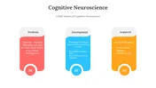 Get Cognitive Neuroscience PPT And Google Slides Themes