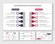 Best Current Process Vs Future Process Google Slides Themes