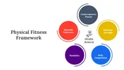 Physical Fitness Framework PPT And Google Slides Templates