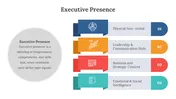 Get This Executive Presence PPT And Google Slides Themes