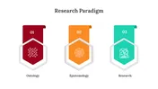 Shop This Research Paradigm PPT And Google Slides Themes