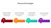 Shop This Research Paradigm PPT And Google Slides Themes