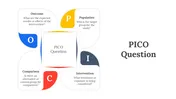 Best PICO Question PPT And Google Slides Templates