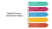 Get Digital Literacy And Online Safety PPT And Google Slides