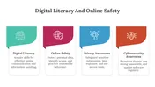 Get Digital Literacy And Online Safety PPT And Google Slides