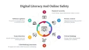 Get Digital Literacy And Online Safety PPT And Google Slides