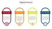 Buy Digital Literacy PowerPoint And Google Slides Themes