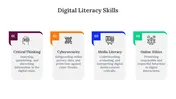 Best Digital Literacy Skills PowerPoint And Google Slides