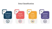 Best Data Classification PPT And Google Slides Templates