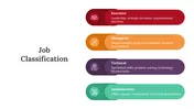 Get Now! Job Classification PPT And Google Slides Templates