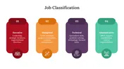 Get Now! Job Classification PPT And Google Slides Templates