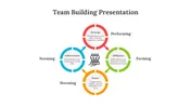 Shop Now Team Building PPT And Google Slides Templates