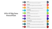 Get 10Vs Of Big Data PPT And Google Slides Template