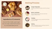 Use This Croissant PowerPoint Template And Google Slides