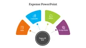 Elevate Expense PowerPoint Template And Google Slides