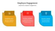 Employee Engagement PPT Templates And Google Slides