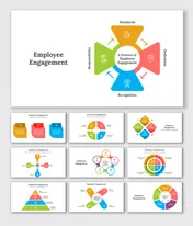 Try This Employee Wellbeing PPT And Google Slides Templates