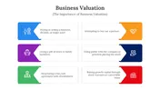 Discover Business Valuation PowerPoint And Google Slides