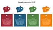 Explore Now Sales Presentation Outline Template Slide