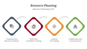 Explore Resource Planning PPT And Google Slides Themes