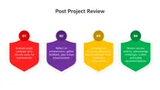 Discover The Post Project Review PPT And Google Slides