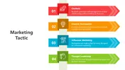 Get This Marketing Tactic PPT And Google Slides Themes