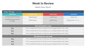 Try This Week In Review PPT Presentation And Google Slides