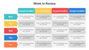 Try This Week In Review PPT Presentation And Google Slides