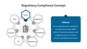 Get Regulatory Compliance Concept PPT And Google Slides