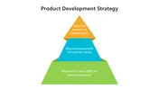 Try This Product Development Strategy PPT And Google Slides