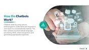 Get This Chatbot PowerPoint AndGoogle Slides Templates