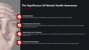 Get This Mental Health Awareness PPT And Google Slides