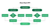 Add To Cart PowerPoint Data Flow Diagram Template Slide