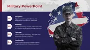 Gun PowerPoint Presentation and Google Slides Themes
