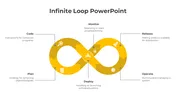 Attractive Infinity Loop PowerPoint Template Slide