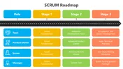 Download Agile Scrum PPT And Google Slides Template