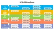 Get This SCRUM Roadmap PowerPoint And Google Slides Template