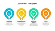 Editable Sales PPT And Google Slides Template