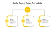 Agile Workflow Diagram PowerPoint Template and Google Slides
