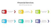 Get This Financial Services PowerPoint And Google Slides