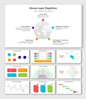 Try This Ozone Layer Depletion PPT And Google Slides Themes
