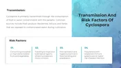 Get The Cyclospora PPT, Google Slides, And Canva Templates